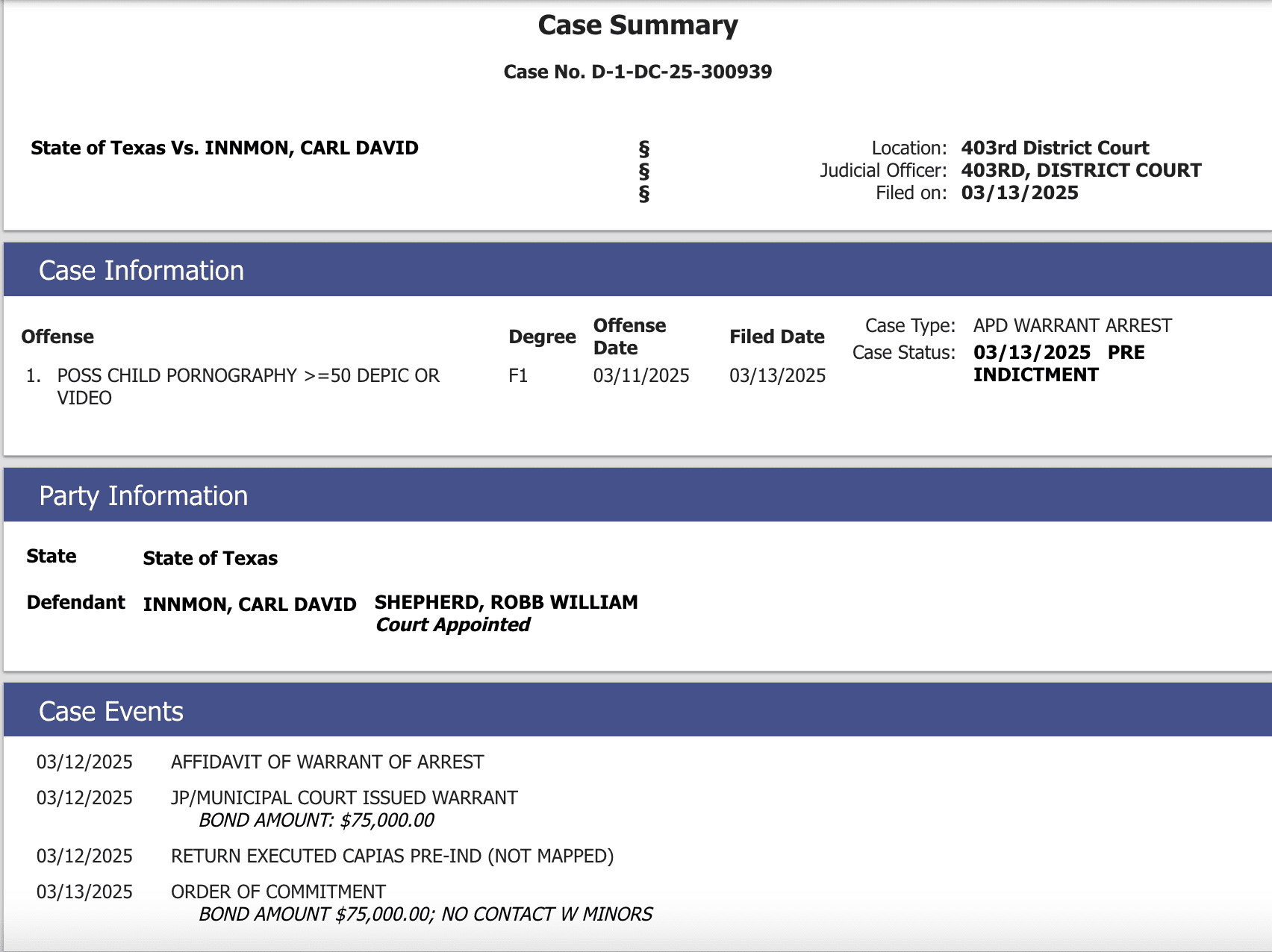 Austin Elementary Teacher Jailed for Possessing ‘Large Quantity’ of ...