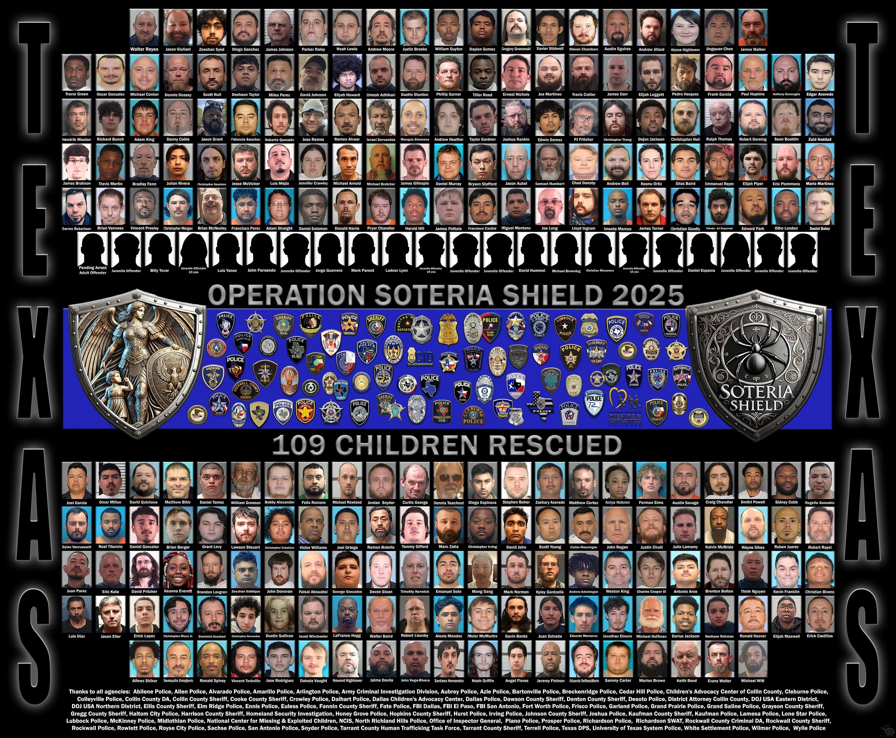 FBI Dallas Announces 109 Children Rescued, 244 Offenders Arrested in ...